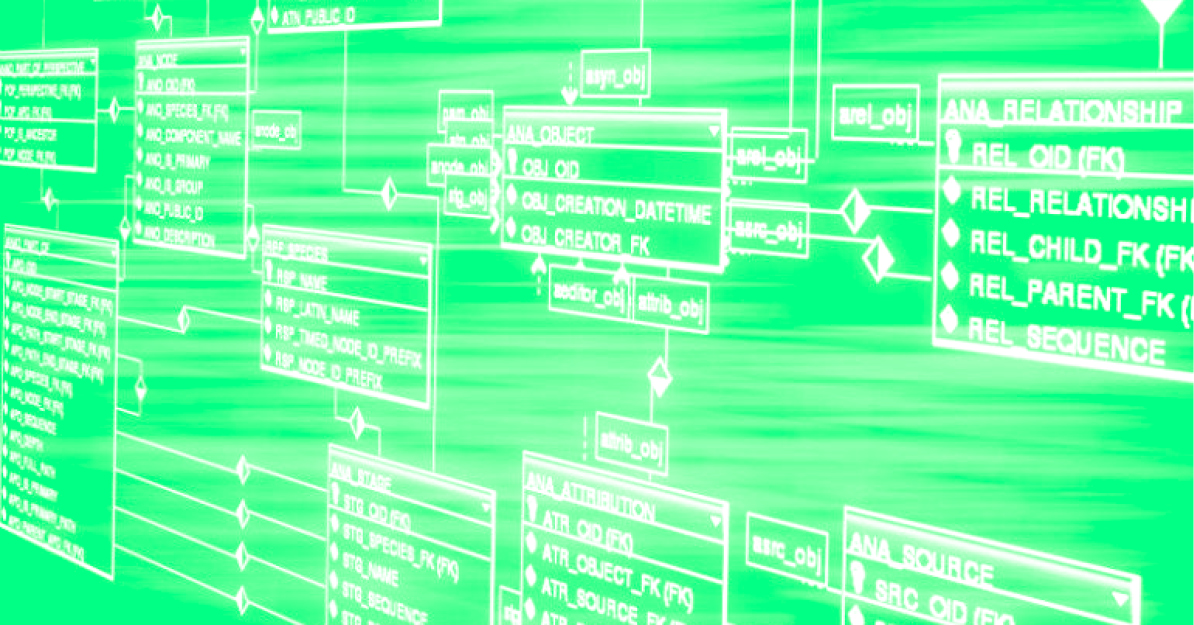 Synthetic Relational Data Aindo Ai